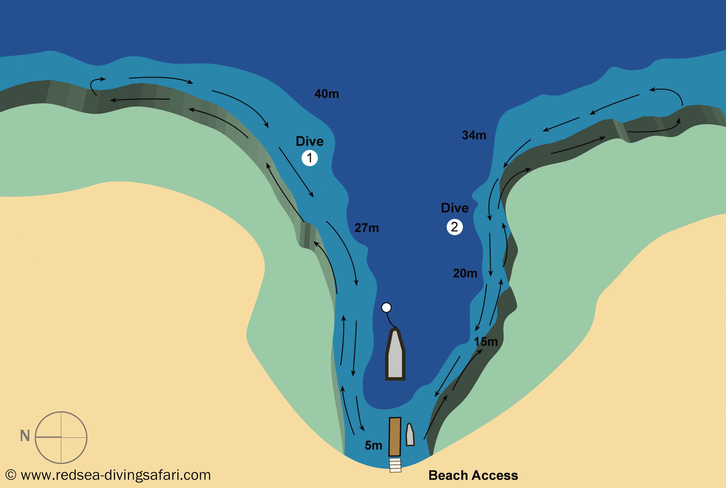 Red Sea Diving Safari - Marsa Alam - Dive Sites