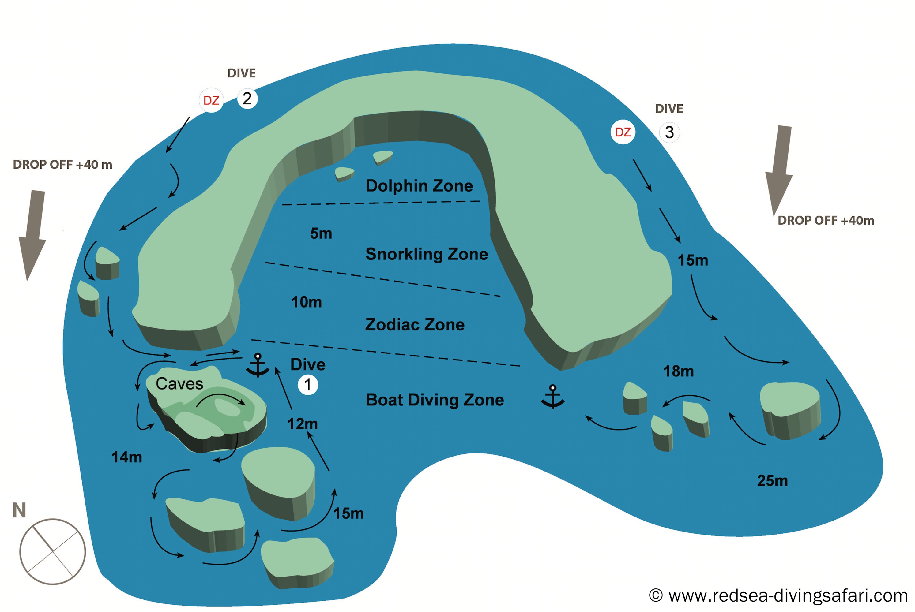 Red Sea Diving Safari - Marsa Alam - Dive Sites